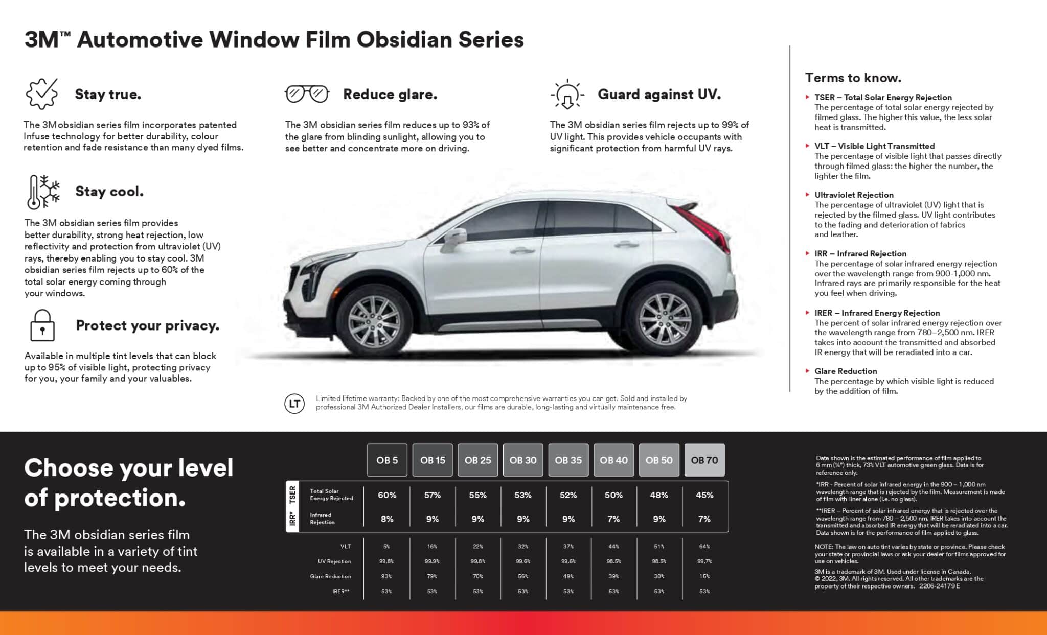 3M™ Automotive Window Film Obsidian Series - AUTOPROTECTION