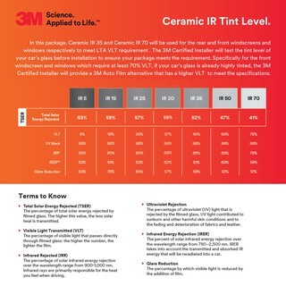3M™ Ceramic IR Simulator - Egypt 3M Authorized Window Film